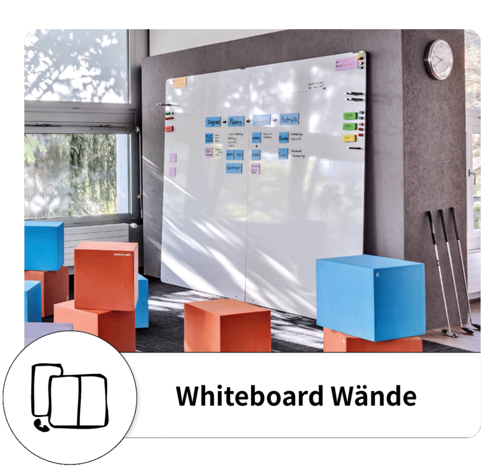 Ausstattung und Produkte - memox