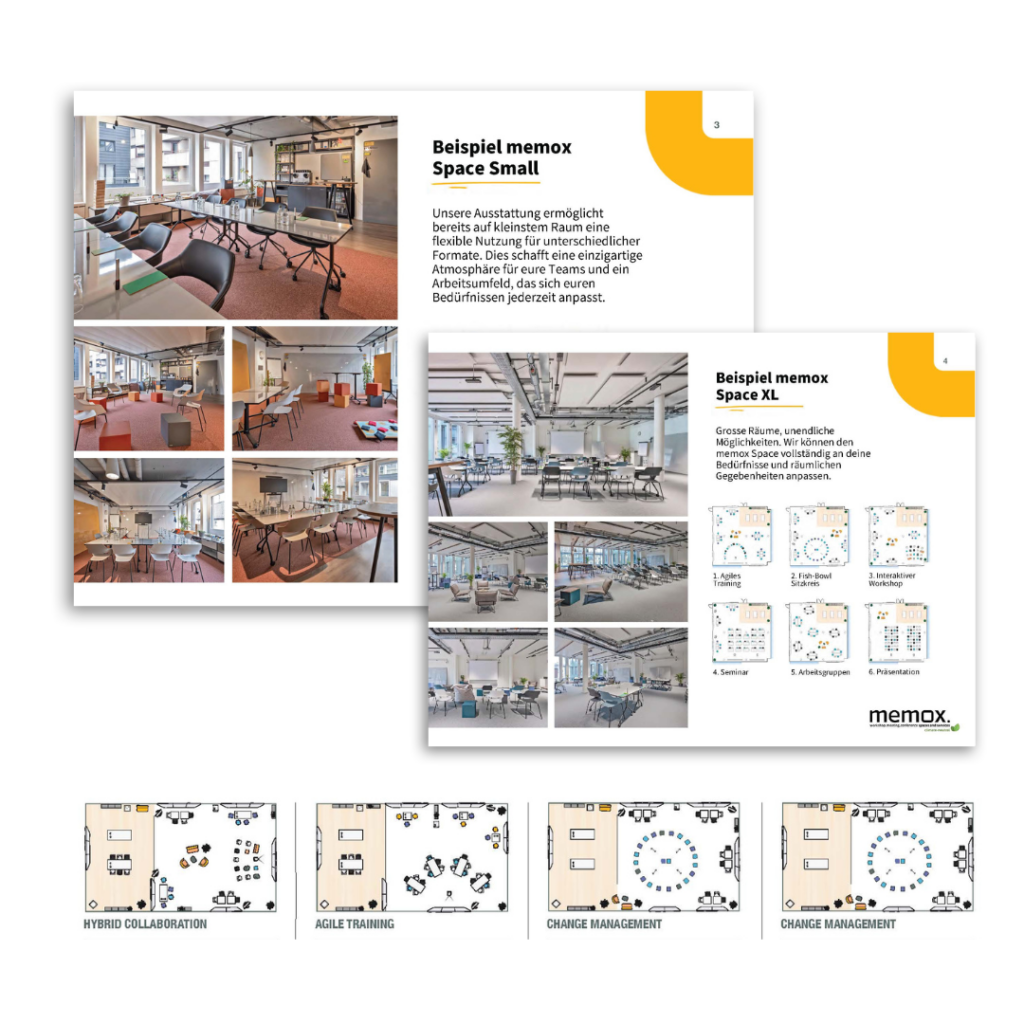 Equipment and products - memox